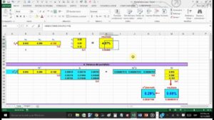 Cómo hacer un portafolio de inversión en Excel - Recursos Excel