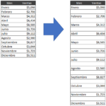 Cómo insertar varias filas intercaladas en Excel - Recursos Excel