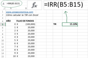 Cómo se calcula la TIR en Excel - Recursos Excel