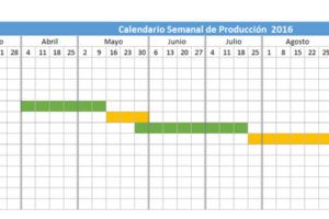 Plantillas de control de producción en Excel - Recursos Excel